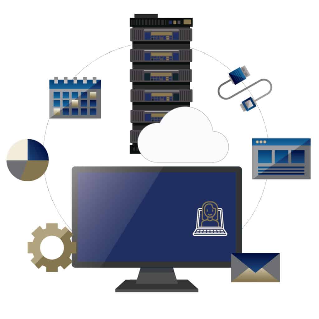 Monitoring Help & Solutions From West Central Technology