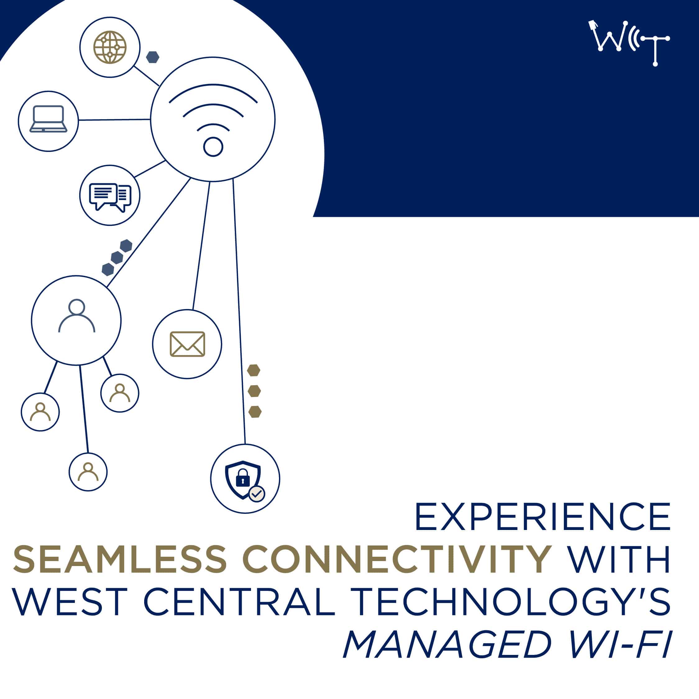 Experience Seamless Connectivity with Managed Wi-Fi